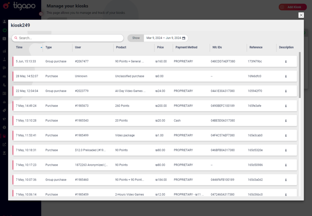 Release Notes New - Tigapo